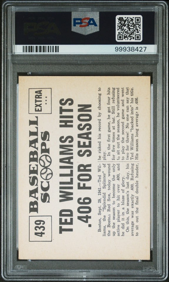 1961 NU CARD SCOOPS TED WILLIAMS HITS 406 FOR SEASON #439 PSA 4 | eBay