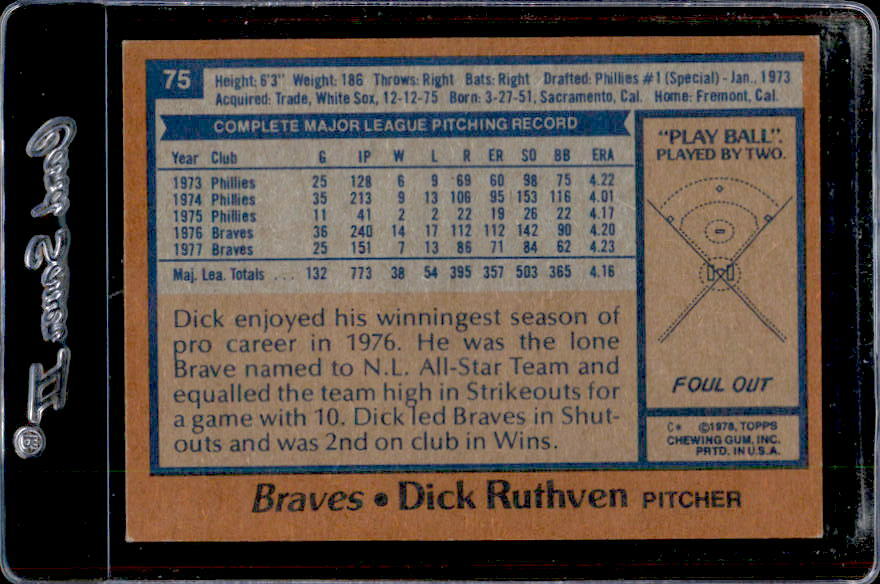 1978 Topps #75 Dick Ruthven Atlanta Braves - Nice Card | eBay