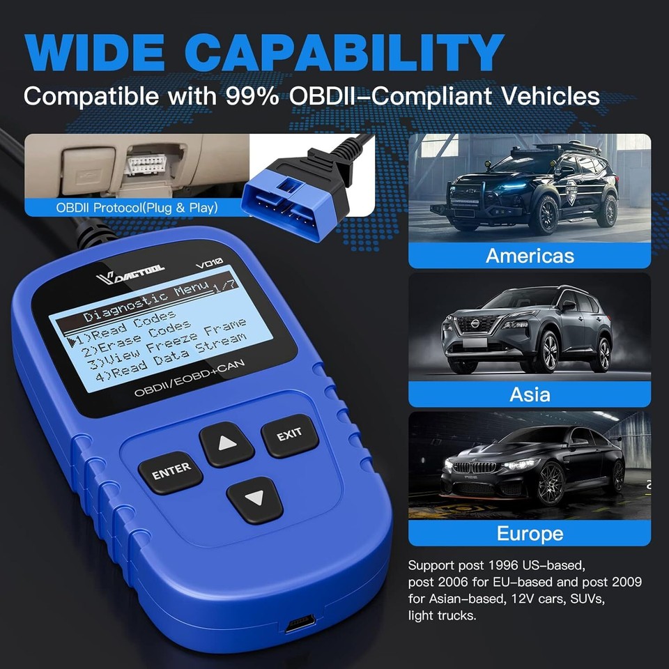 OBDII Code Reader Automotive OBD2 Scanner Car Check Engine Fault ...