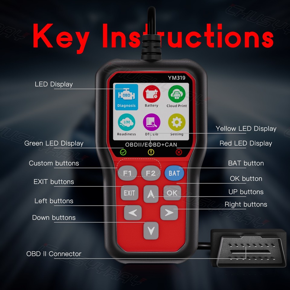 Automotive OBD Code Reader OBD2 Scanner Car Check Car Detector ...