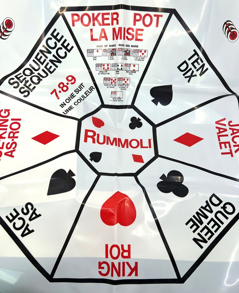 Rummoli Game Deluxe Canada Games 1985 Unused Play Sheet Unpunched Chips ...