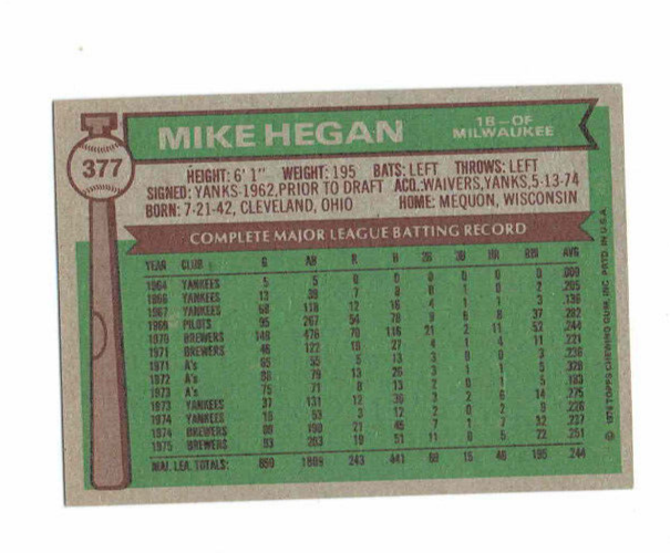Mike Hegan Milwaukee Brewers 1B #377 Topps 1976 #Baseball Card | eBay