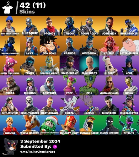FN Blue Squire Skin Season 2,Son Goku,Elite Agent John Wick 42 Outfits ...