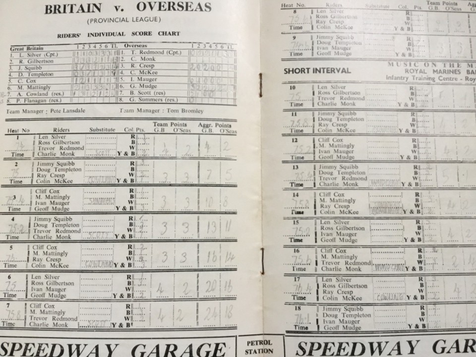 * EXETER: BRITAIN v OVERSEAS 16/9/63 speedway programme, many pics ...