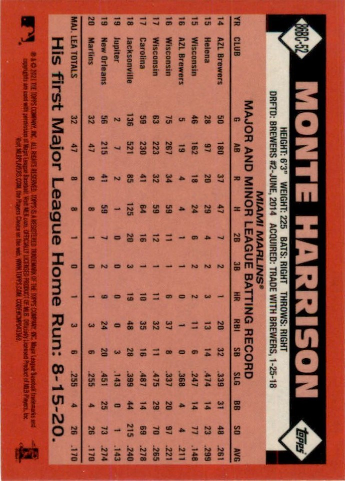 2021 Topps '86 Topps Silver Pack Chrome #86BC52 Monte Harrison | eBay