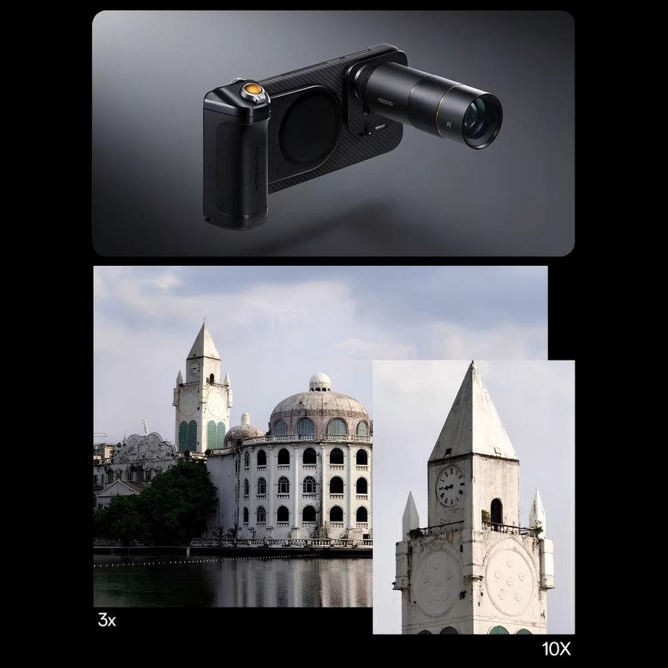 OPPO Hasselblad Professional Imaging Kit Photography Camera Set For ...