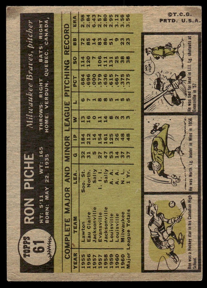 1961 TOPPS RON PICHE 61 VG RC BASEBALL MILWAUKEE BRAVES | eBay