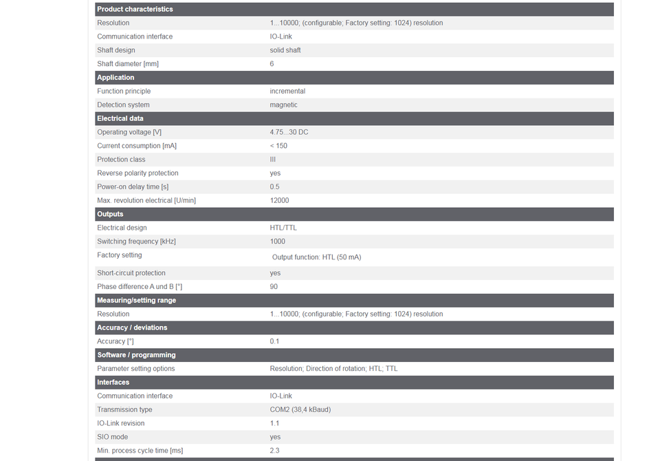 A IFM RB3100 Incremental Encoder with Hollow Shaft 4.75...30 DC New | eBay