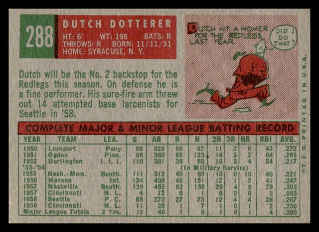 1959 Topps - #288 Dutch Dotterer for sale online | eBay