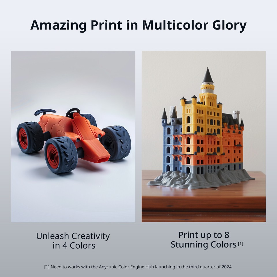 【Refurbished 90%】ANYCUBIC Kobra 3 Combo PLA Multicolor 3D Printer Max ...