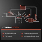 O2 Oxygen Sensor for Chevy GMC C/K1500 2500 Tahoe Buick Regal Isuzu ...