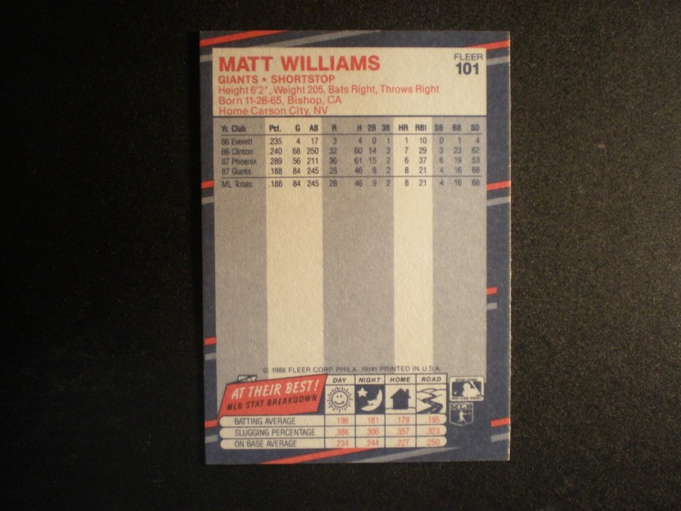 1988 Fleer Baseball Giants Matt Williams Card # 101 | eBay