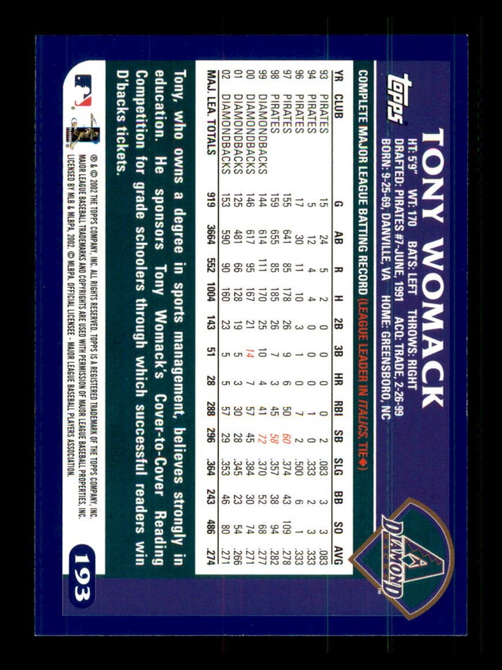 2003 Baseball Topps Tony Womack Arizona Diamondbacks #193 | eBay