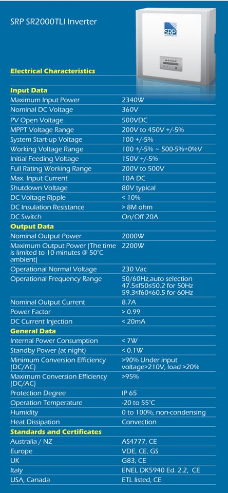 Sunny Roo SR2000TLI 2KW Solar PV Inverter 2200 Watts 50 / 60hz Grid ...