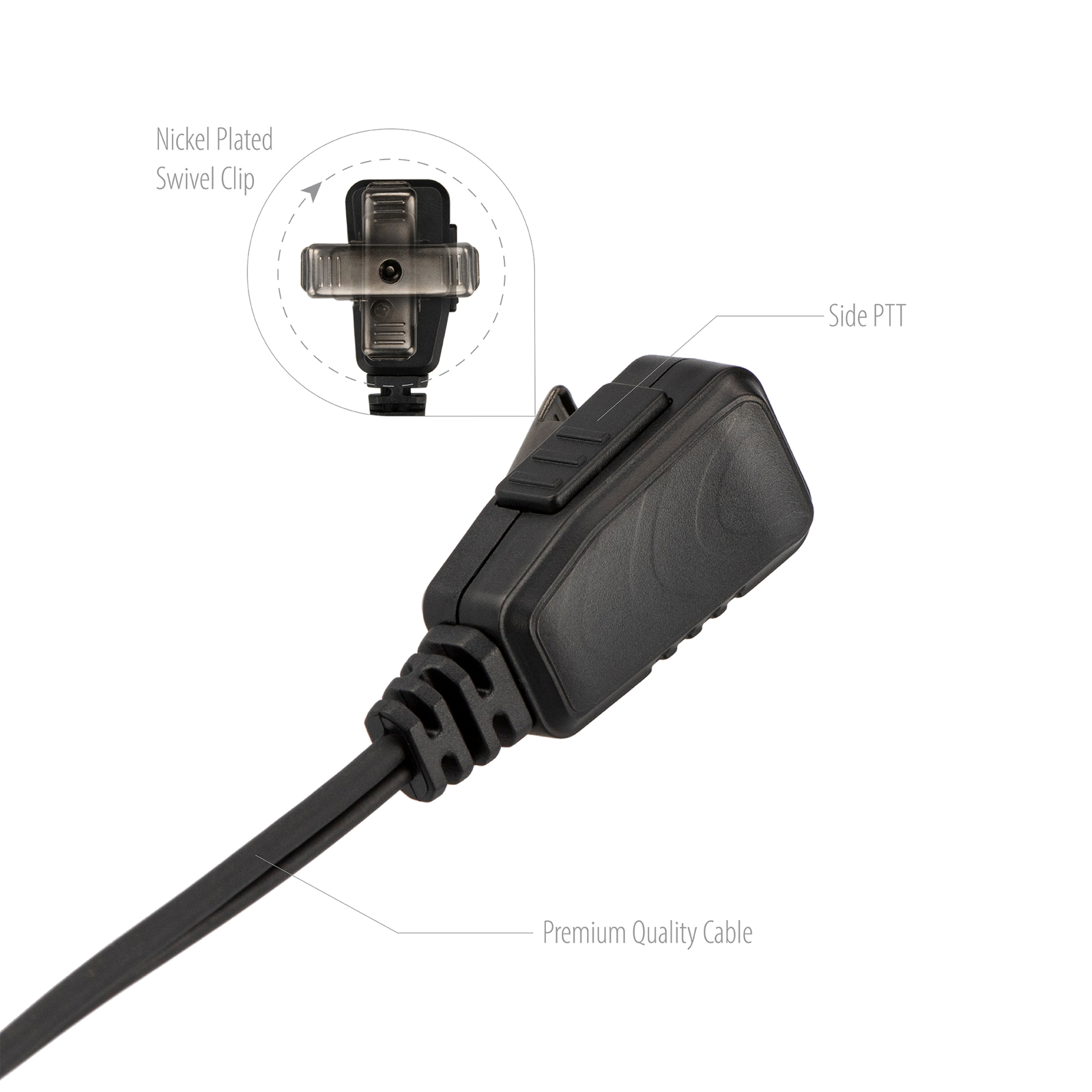 Compact Officer Supermarket Nurse Headphone PTT for Motorola SL4000 ...