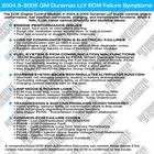 04-05 Chevy Silverado GMC DURAMAX 6.6 FICM LLY FICM 8973037513 ...