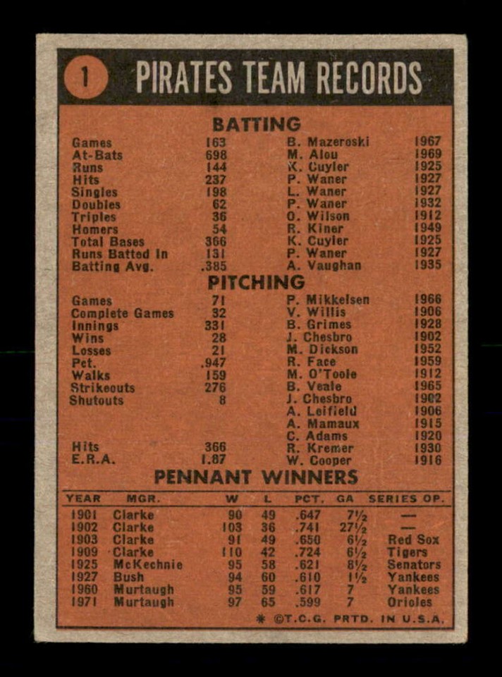 1972 Topps #1 Pittsburgh Pirates TC VG X2689219 | eBay