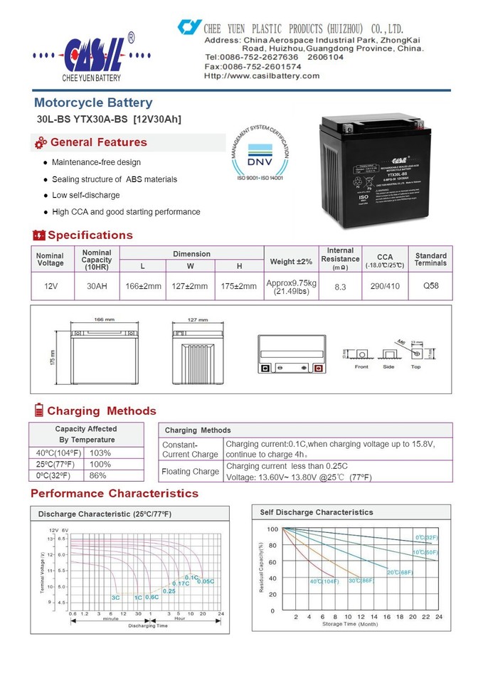 Casil YTX30L-BS Power Sports Replacement Yuasa YIX30L Motorcycle ...