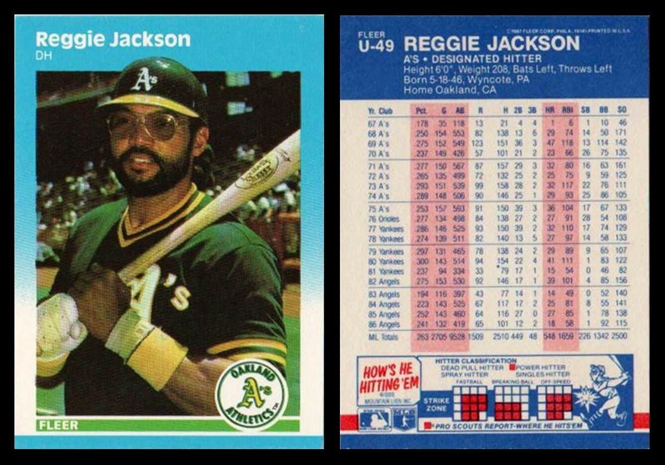 1987 Fleer Update - #U-49 Reggie Jackson for sale online | eBay
