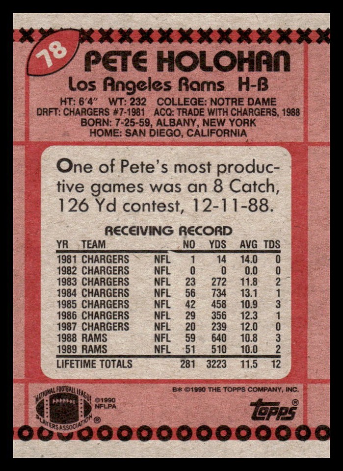 1990 Topps Pete Holohan #78 Los Angeles Rams Football Card | eBay