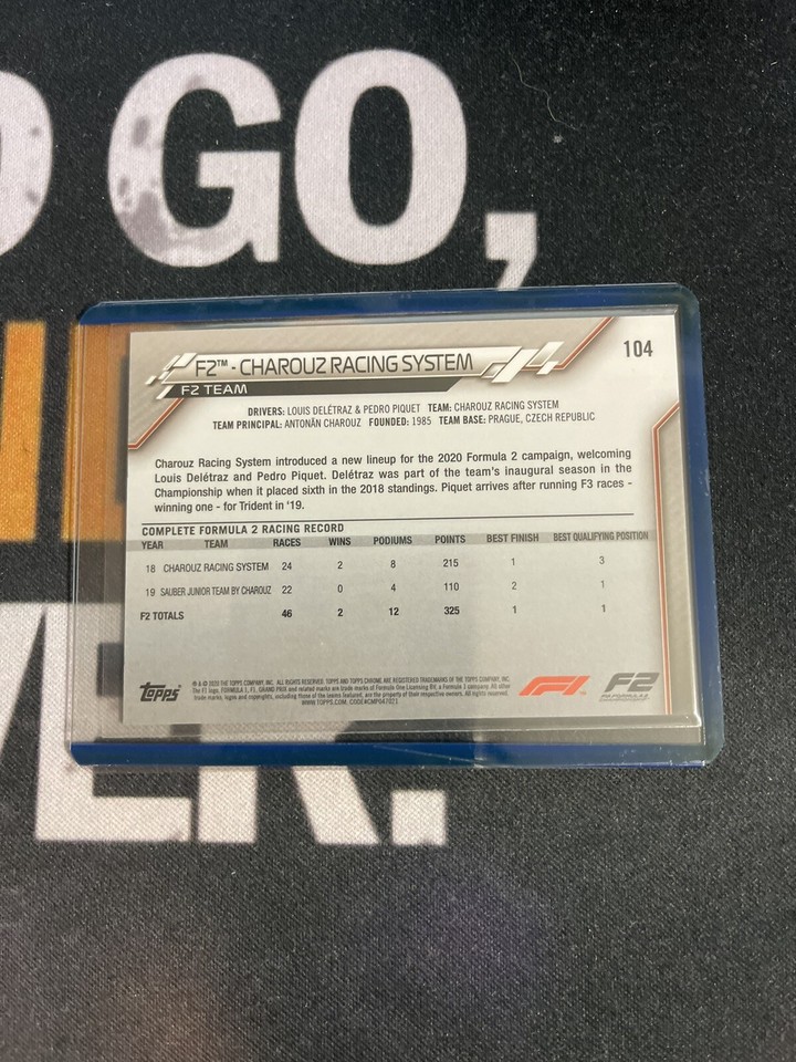 2020 Topps Chrome Formula 1 Sapphire F2 Charouz Racing System #104 | eBay