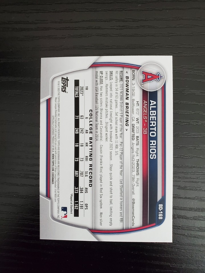 Alberto Rios - 2023 Bowman Draft Paper Prospect 1st Bowman BD-168 ...