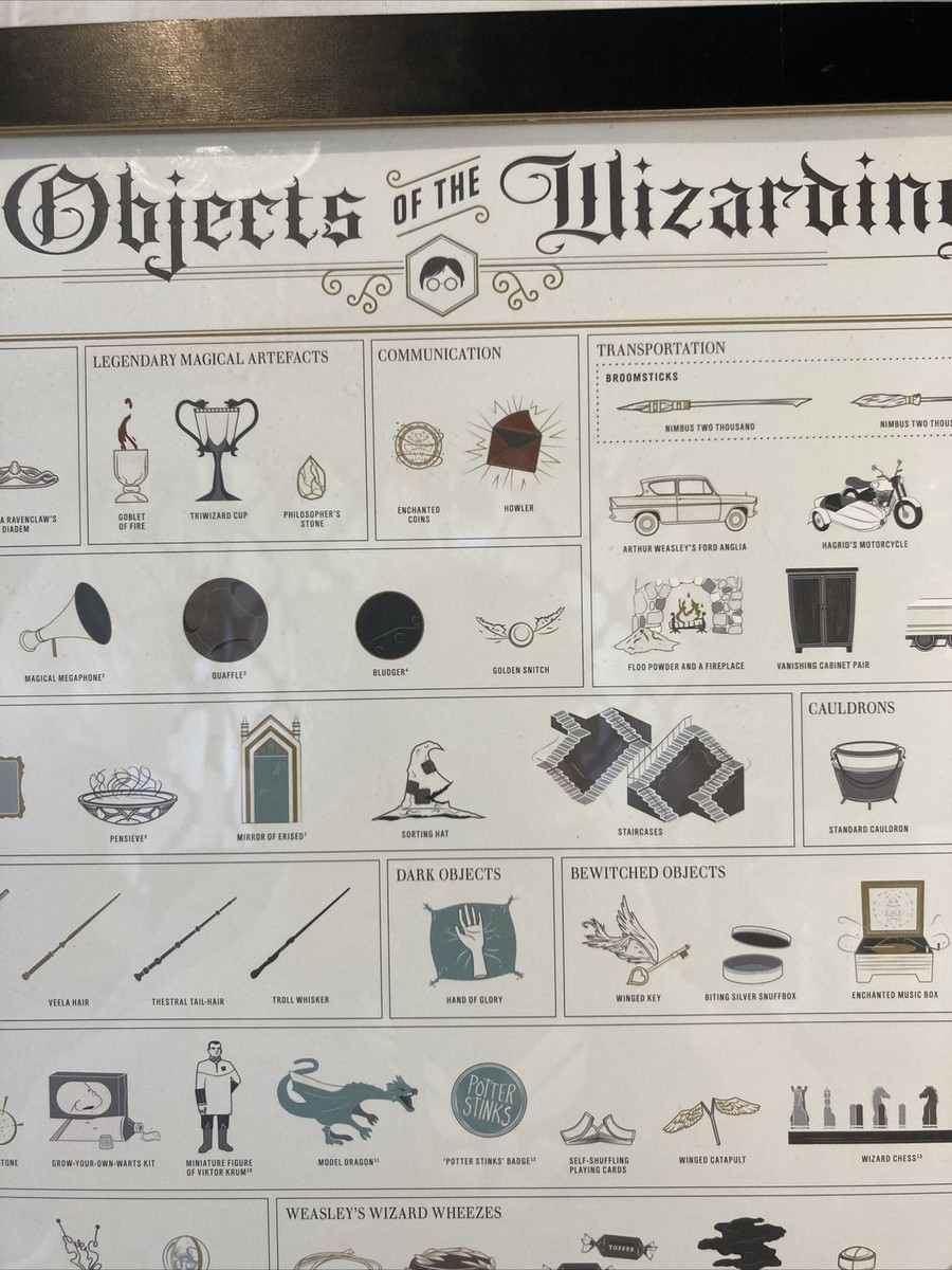 Magical Objects