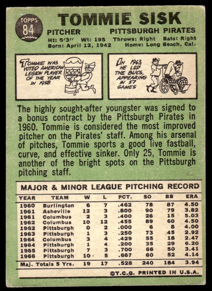 1967 Topps Baseball Tommie Sisk Auto Pittsburgh Pirates #84 Signed | eBay