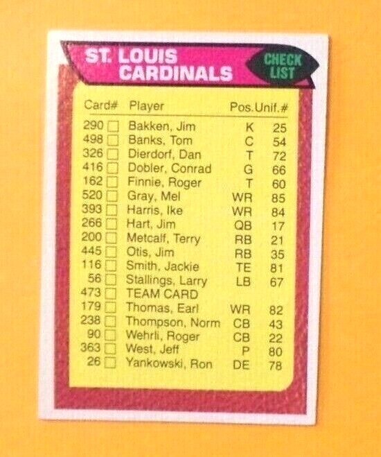 1976 Topps St. Louis Cardinals Check List Football Card #473 Unmarked ...