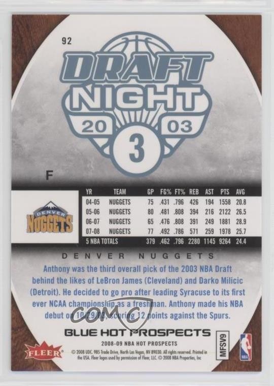 2008-09 Fleer Hot Prospects Draft Night Blue Carmelo Anthony #92 HOF | eBay