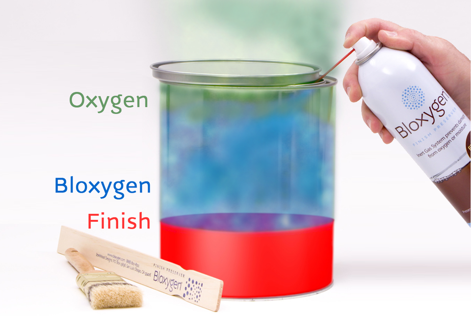 Bloxygen Inert Gas Preservation System. Finish skin over? We prevent it. | eBay