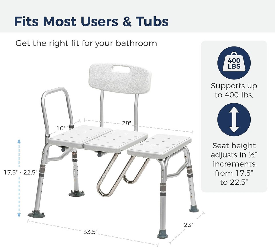 Drive Medical Splash Defense Tub Transfer Bench with Curtain Guard | eBay