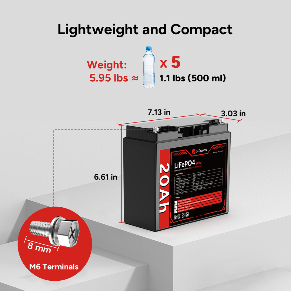 Dr. Prepare 12V 7Ah/20Ah LiFePO4 Lithium Deep Cycle Battery [10-year ...
