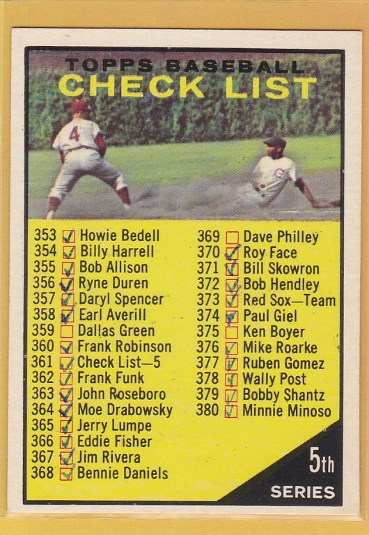1961 TOPPS BASEBALL CHECKLIST #361 MARKED EX/EXMT *72264 | eBay