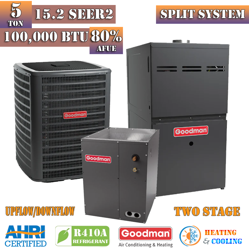 5 Ton Goodman AC Furnace System 100K BTU 80% GSXH506010 GM9C801005CN ...