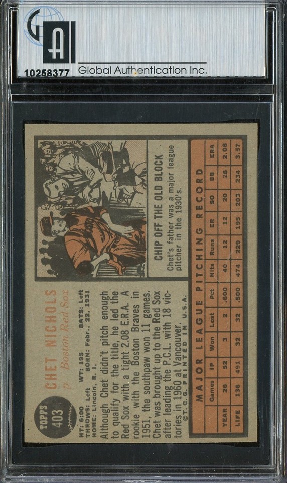 1962 Topps #403 Chet Nichols Boston Red Sox GAI 7.5 NM+ | eBay