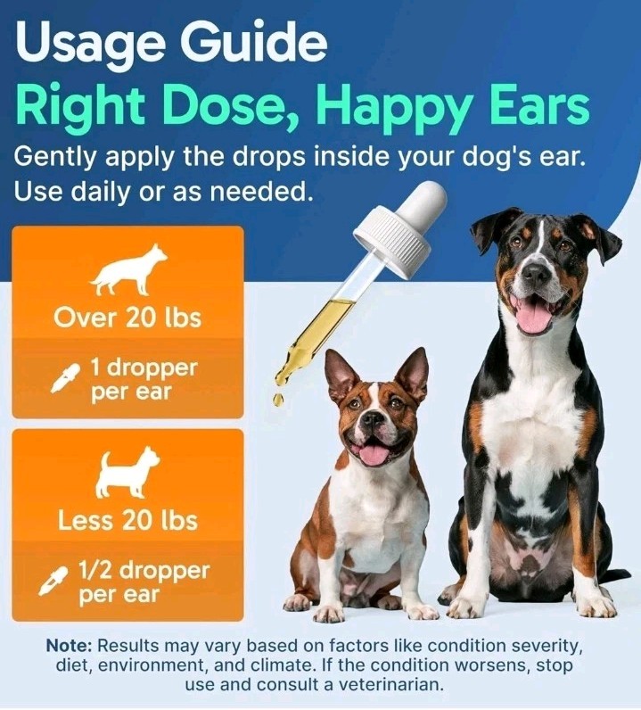 Pup Labs Ear Clear, Natural Dog Ear Cleaner and Infection Treatment for ...