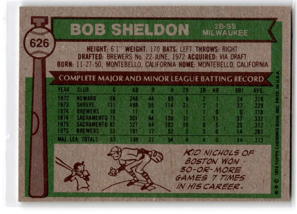 1976 Topps Bob Sheldon Milwaukee Brewers #626 | eBay