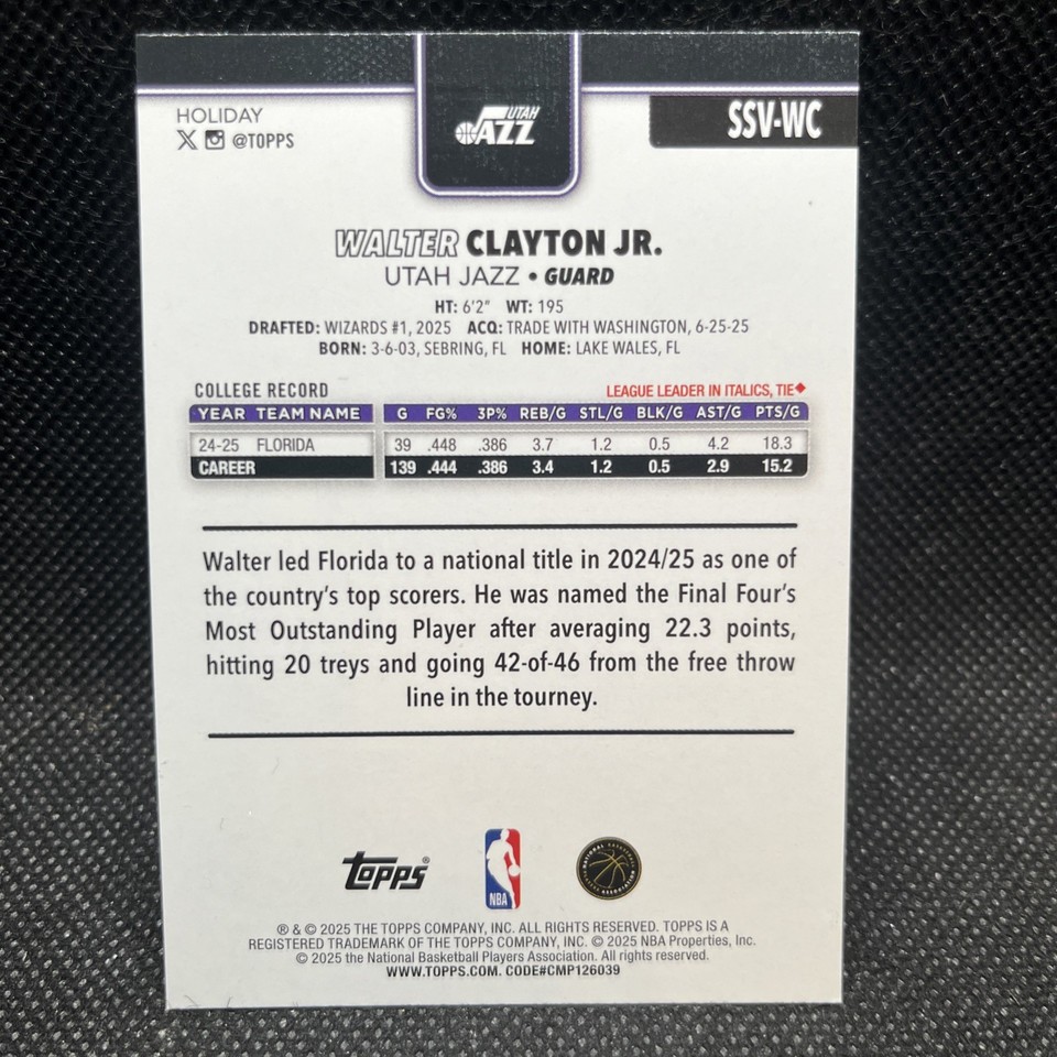 2025 Topps Holiday Basketball Walter Clayton Jr RC-#SSV-VC Photo ...