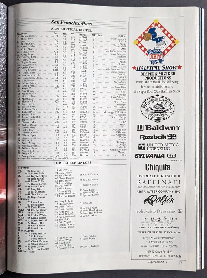 Autographed Terry Bradshaw Dan Fouts Jim Kelly Super Bowl XXIV Program ...