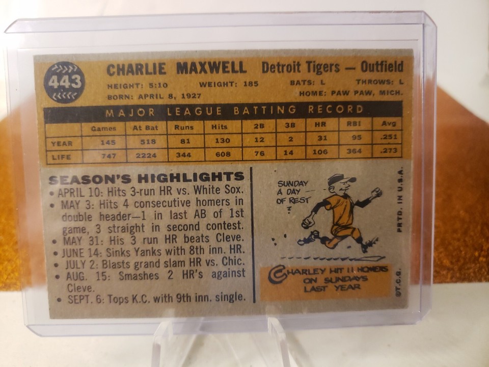 1960 Topps #443 Charlie Maxwell | eBay