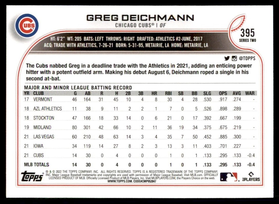 Greg Deichmann 2022 Topps Series 2 Two Rookie Card RC #395 Chicago Cubs ...