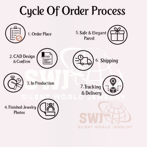 Antique and Vintage Style Brooch US Dollar Sign Coral Handmade ...