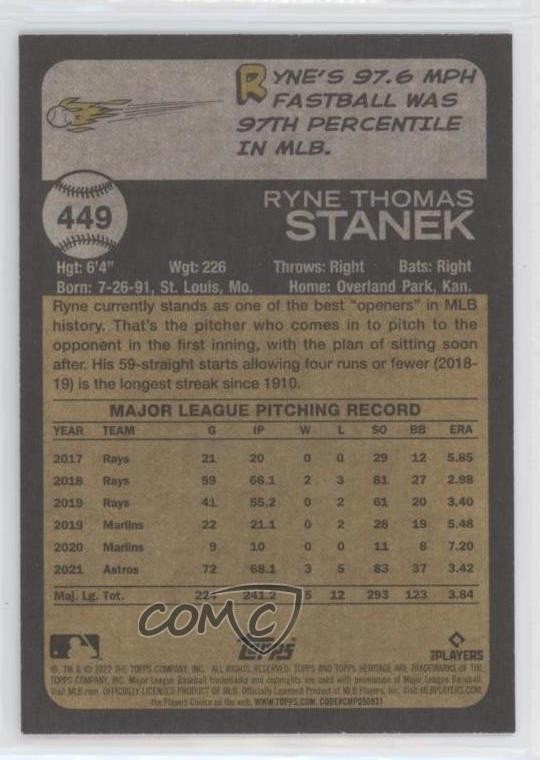 2022 Topps Heritage High Number SP Ryne Stanek #449 | eBay