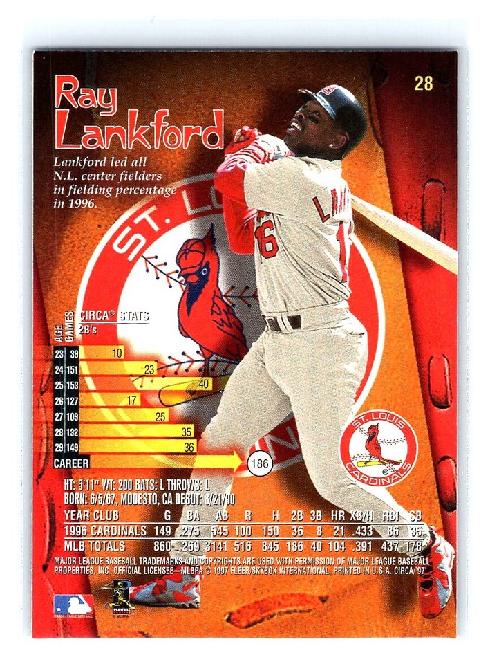 1997 Fleer Skybox Circa Ray Lankford St. Louis Cardinals #28 | eBay