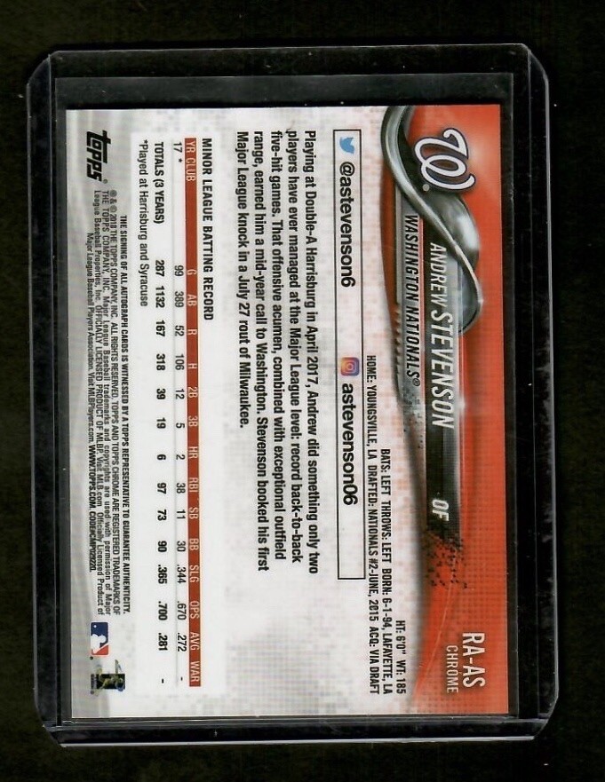 2018 Topps Chrome - Rookie Autographs #RA-AS Andrew Stevenson (AU, RC ...