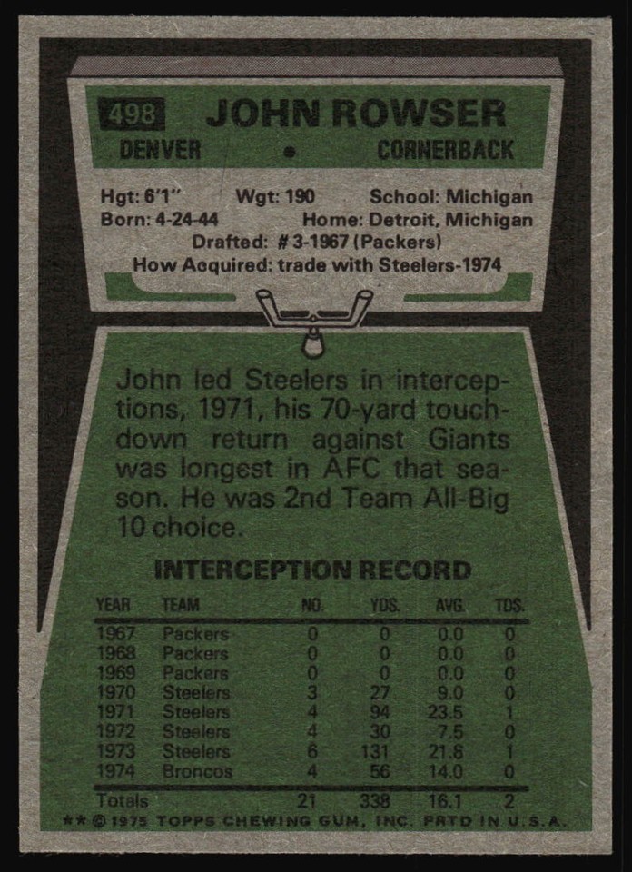 1975 Topps John Rowser #498 Denver Broncos | eBay
