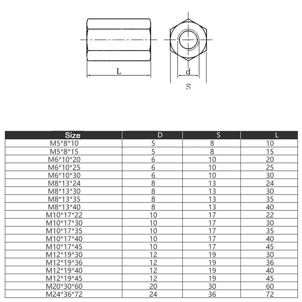 Langmutter M6 M8 M10 M12 M16 M18 M20 Stahl Verzinkt -Sechskant ...
