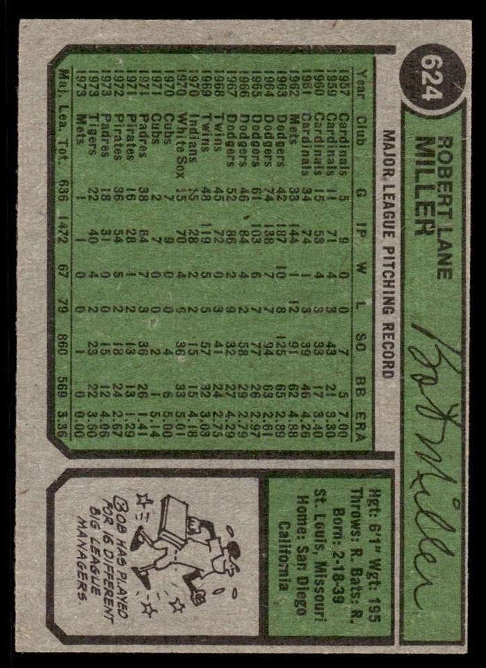 1974 Topps Bob Miller #624 New York Mets Baseball Card | eBay