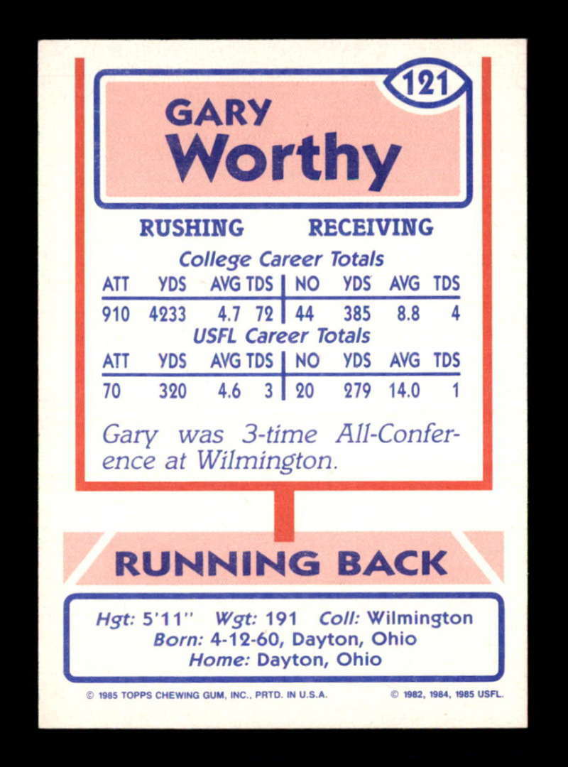 1985 Topps USFL #121 Gary Worthy NMMT X1850992 | eBay